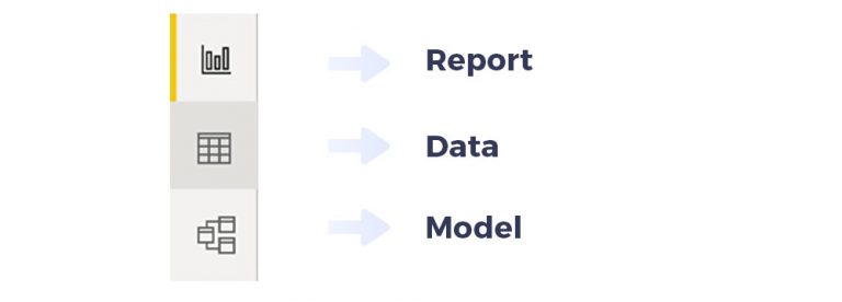 Tipos de Conexión en Power BI | Kaits Consulting