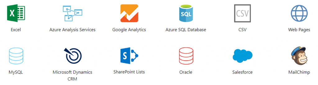 Power Query con Power BI | Kaits Consulting