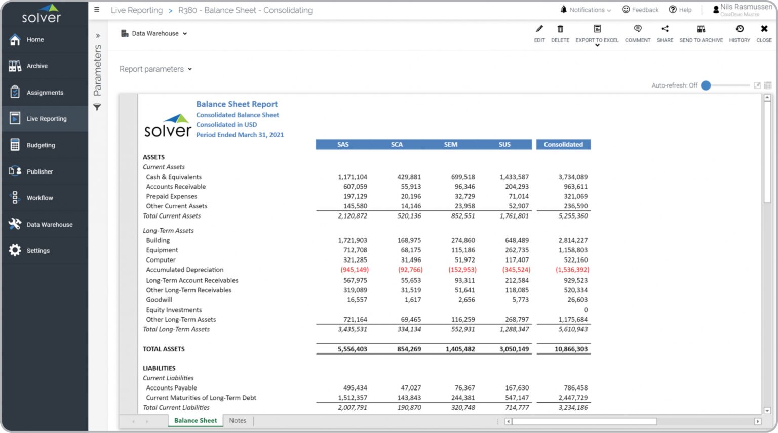 Balance General Consolidado | Kaits Consulting